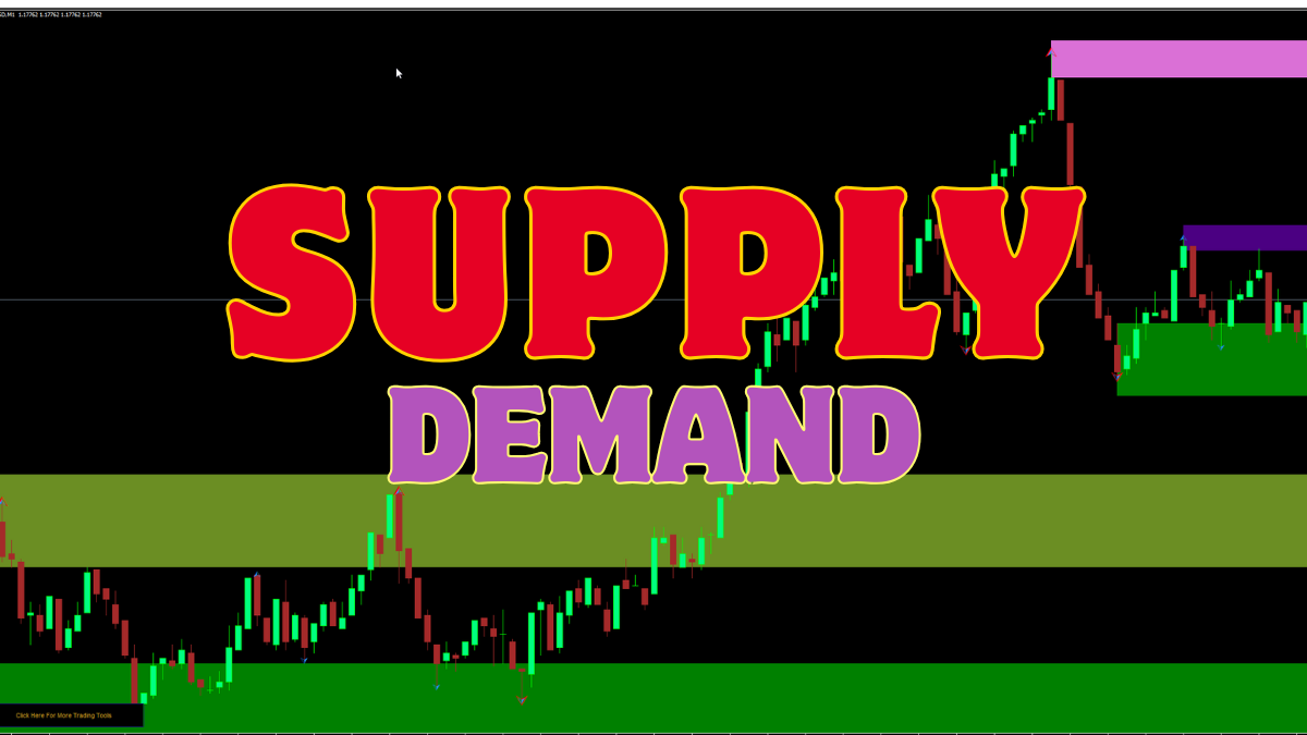 Supply and Demand Indicator MT4 – Free Download - Jazib Trading