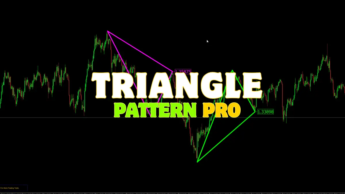 Triangle Pattern Pro MT4 – Download Free Forex Indicator - Jazib Trading