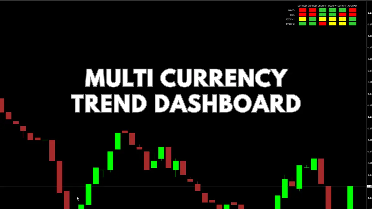 Multi Currency Trend Dashboard Indicator – MT4 Free Download - Jazib ...