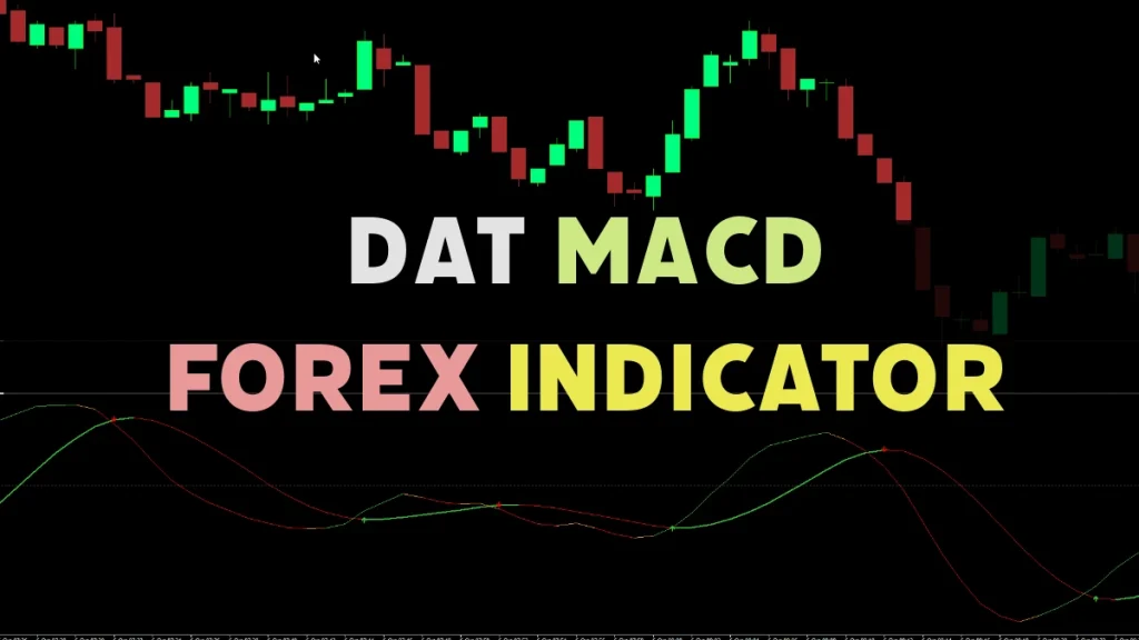 DAT MACD Forex Indicator for MT4 – Smoothed Trend & Momentum Signals ...