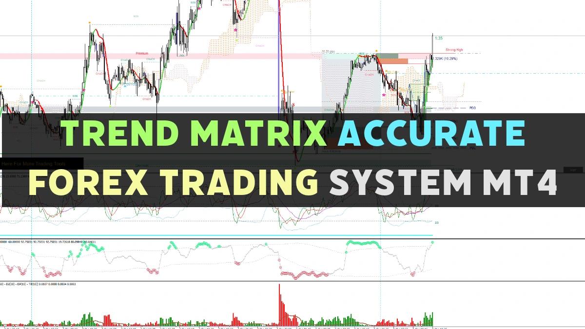 Trend Matrix Accurate Forex Trading System MT4 – Free Download - Jazib Trading