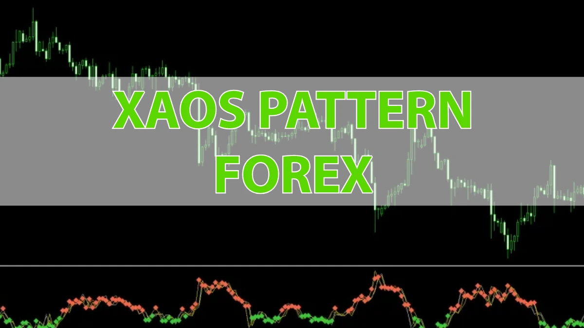 Xaos Patterns Explorer Indicator for MT4 – Free Download - Jazib Trading