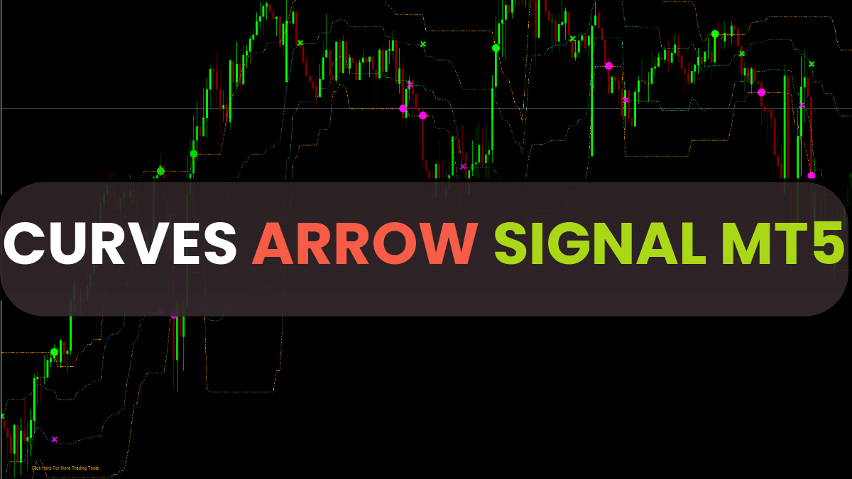 Curves Arrow Signal Indicator for MT5 – Free Download - Jazib Trading