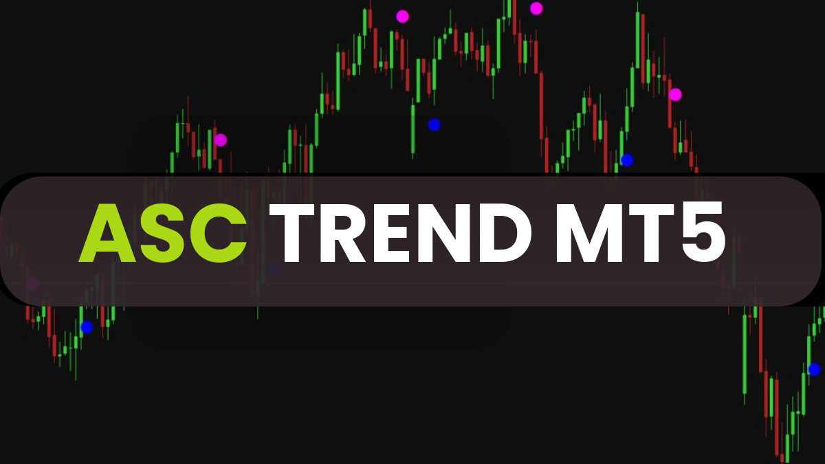 ASC Trend Indicator for MT5 Free Download - Jazib Trading